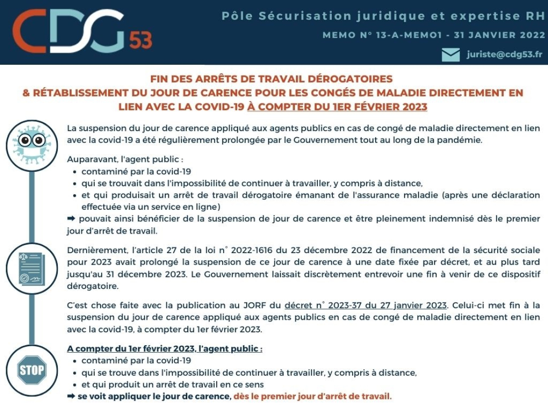 Actualités - COVID-19 : arrêt de travail et jour de carence - CDG 53